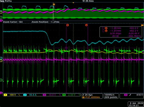UCC28070 Voltage Dip And Interruption Test Damaged UUT Power Management Forum Power