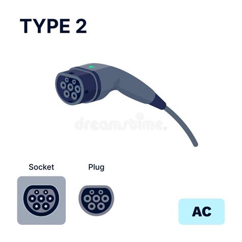 Type 2 Ac Standard Charging Connector Plug And Socket Stock Vector