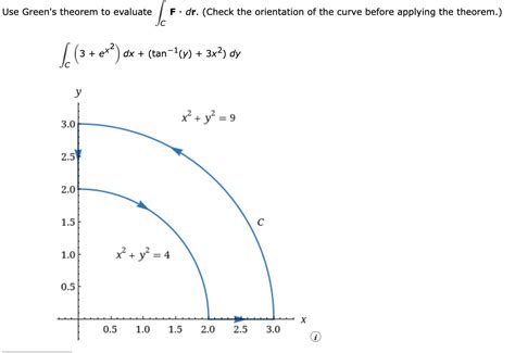 Solved Use Green S Theorem To Evaluate CFdr Check The Chegg