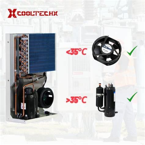 Smart Cooling For Power Distribution Industrial Cooling System And Cooler