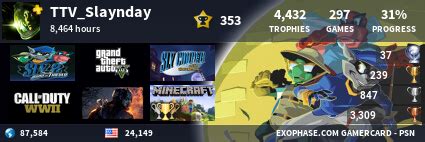 Achievement Unlocker XBOX Xbox Mod Tool Page XPG Gaming Community