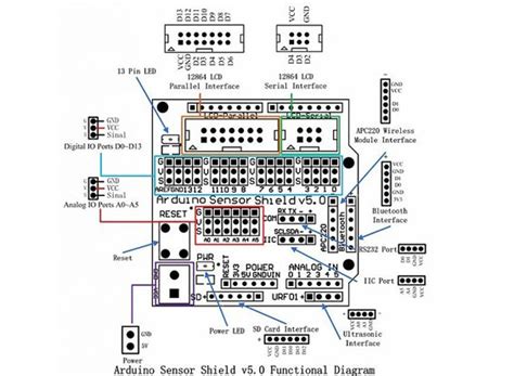 arduino sensor shield