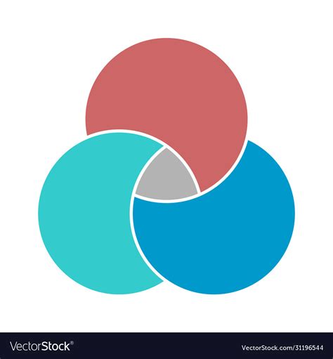 Venn Diagram Maths Negative Space Color Modern Vector Image