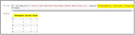 Data Analysis Using Pandas In Python K Academy