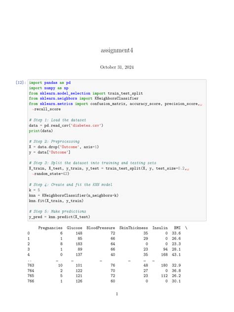 assignment 4 pdf accuracy and precision applied mathematics