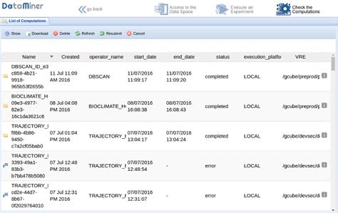Dataminer Manager Gcube Wiki