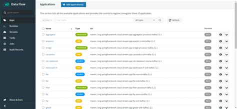 Spring Cloud Data Flow Quick Start Demo By Hblog Towards Dev