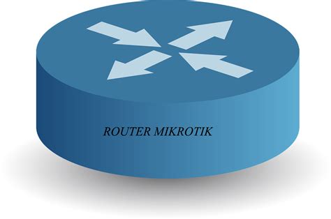 Cara Akses Router Mikrotik Untuk Pertama Kali Rumahtkjwebid Cara Akses Router Mikrotik Untuk Pertama Kali Rumahtkjwebid