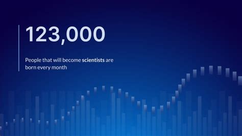 Data Visualization And Communication Master