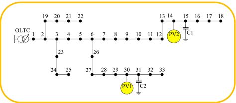 ieee 33 node power distribution system download scientific diagram