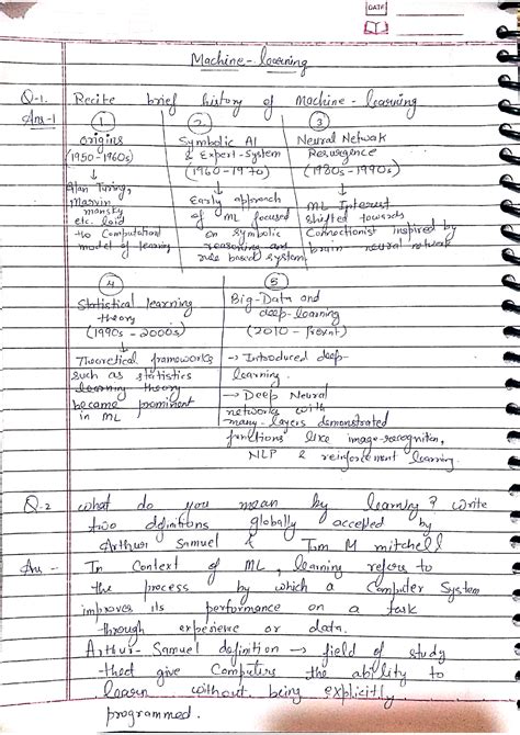 Machine Learning Custom Linear Regression Mse 0 Sklearn Linear Regression Mse 0 In [ ] Q9