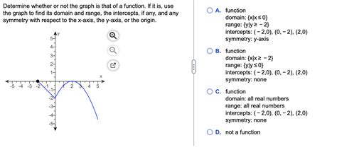 solved determine whether or not the graph is that of a