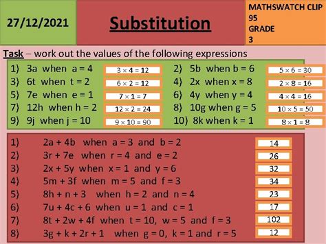 27122021 Substitution Mathswatch Clip 95 Grade 3 L