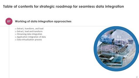 Top 10 Data Integration Roadmap Powerpoint Presentation Templates In 2025