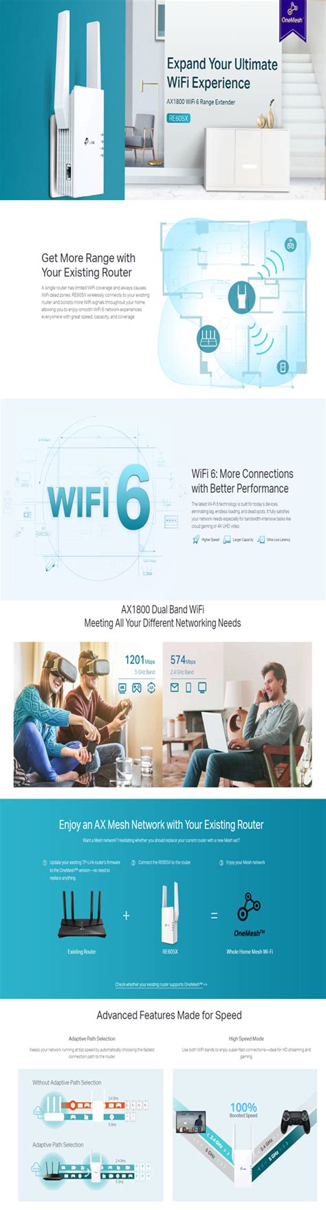 Tplink Re605x Ax1800 Wi Fi 6 Range Extender Asianic Distributors Inc Philippines