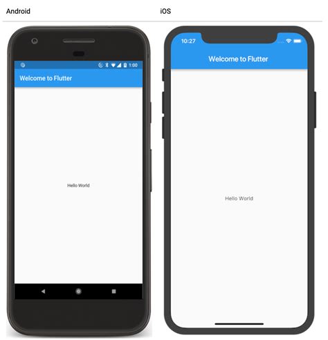 Flutter 플러터로 첫번째 앱 만들기 — Hive