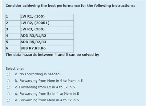 solved consider achieving the best performance for the