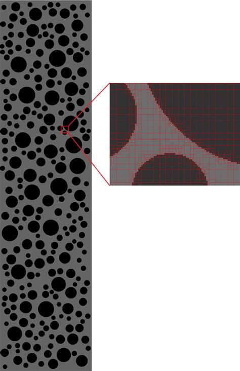 Generated Concrete Meso Structure Download Scientific Diagram
