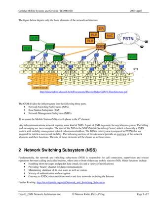 Day 02 Gsm Network Architecture PDF