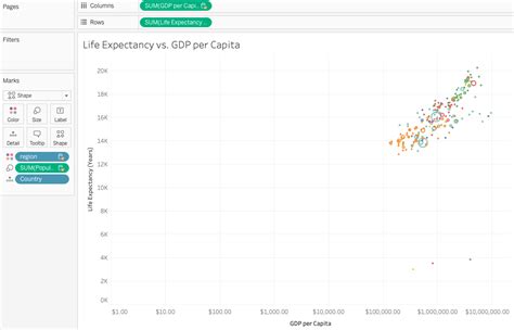 Create Animated Data Visualizations In Tableau In Just 5 Minutes