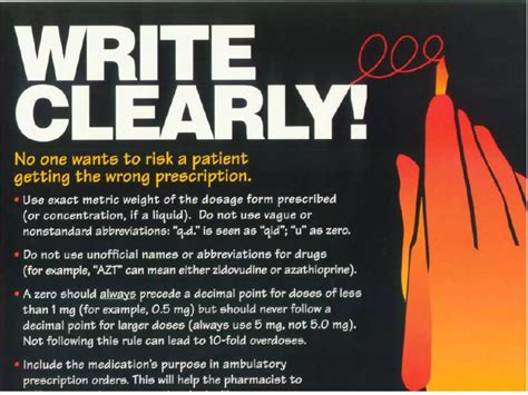 Error Prone Abbreviations Symbols And Dose Designations Pptx