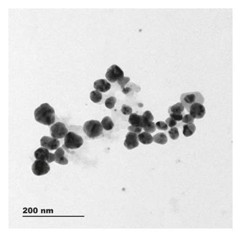 Tem Images A And B Particle Size Histogram C And Corresponding