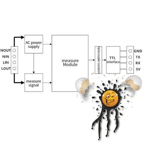 Pzem T A A Wechselstrom V Sensor Iot Powered By Androegg De
