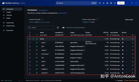 ai工作流平台dify本地部署 知乎