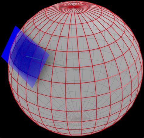 Viewport Requested From A Visual Content A An Example Of A Download Scientific