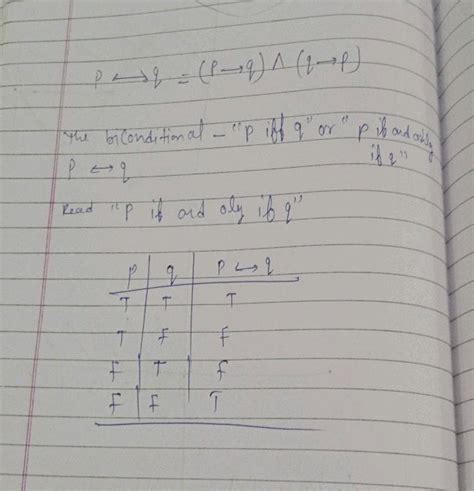 Prove That P Leftrightarrow Q P Rightarrow Q Wedge Q Rightarrow P Usiog Truth Table
