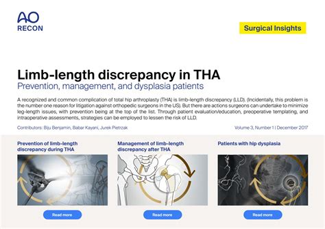 Limb Length Discrepancy In Tha By Ao Foundation Issuu