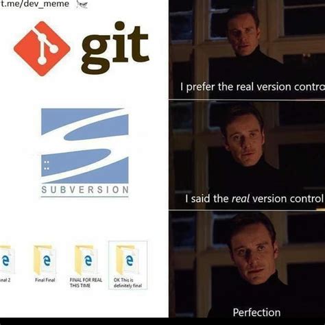 Codinghub Codinghub • Instagram Photos And Videos
