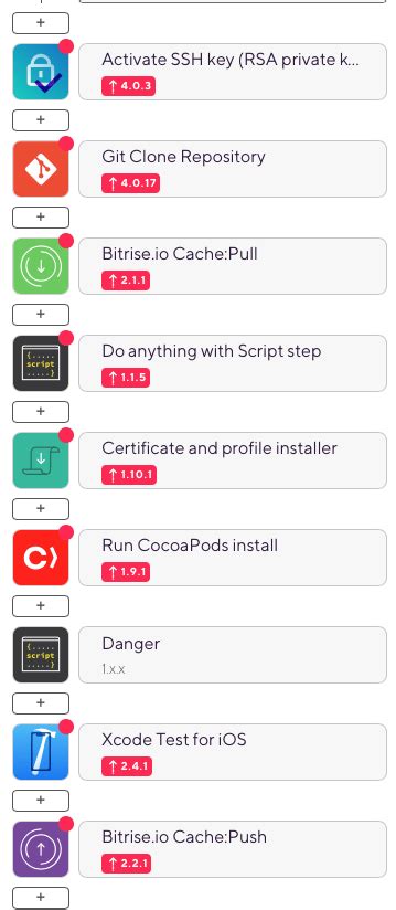 Ios Project With Bitrise Bitbucket And Danger 🥇applandeo