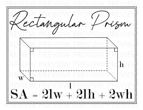 Math Formula Posters Geometry Formula Posters Volume Posters Surface Area Algebra I Algebra