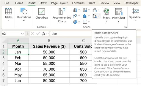 Mastering Excel Combo Charts How To Combine Data