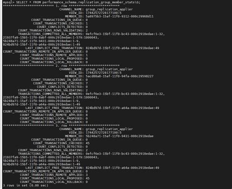 Mysql【高可用篇】03：mysql8025innodb Cluster【mgr】集群搭建部署mysql Innodb Cluster