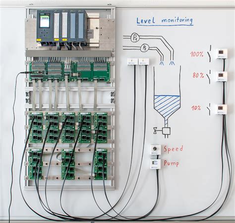 Lab4plc Advanced Professional Plc Trainer