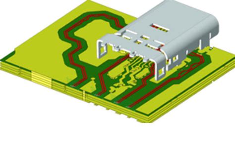 best practices for connector models 2016 09 30 signal integrity journal