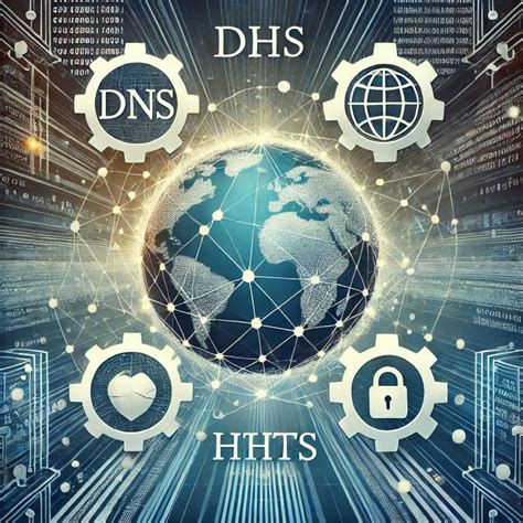 Md Saif Zaman On Linkedin Understanding The Core Protocols Of The