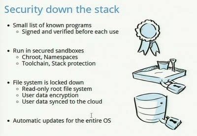 Google Chrome OS Officially The Newest Linux Distro On The Block Tech Source