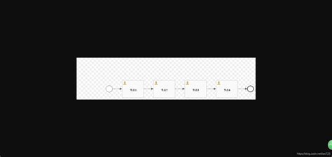 Springbootspringcloud 整合activiti工作流和在线画图 带源码spring Mvc Mybatis