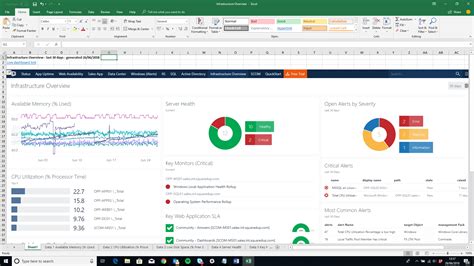 How To Create Actionable Scom Reports In Minutes Squaredup Ds