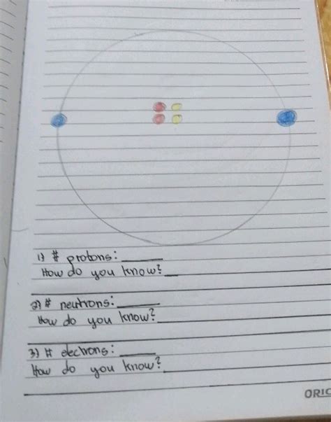 1 Protons How Do You Know 2 Neutrons How Do StudyX