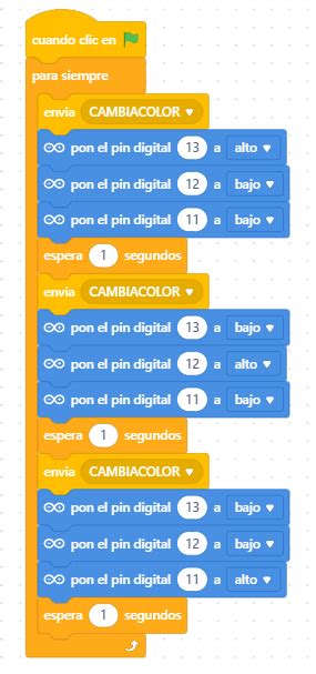 montaje 1 semÁforo con librería catedu