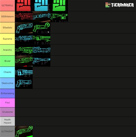 Ultrakill Weapons Act 2 Tier List Community Rankings Tiermaker