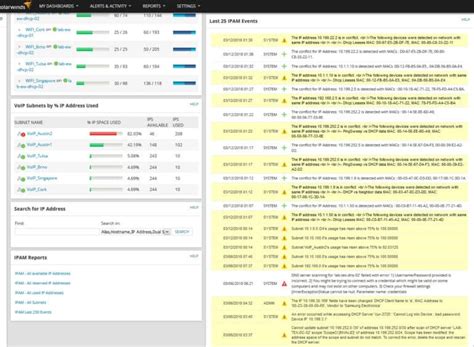 6 Best Ipam Software For Managing Ip Addresses [ Free And Paid Of 2024 ]