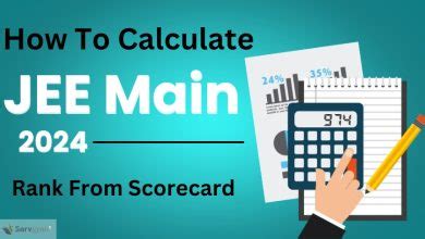 JEE Main 2024 Score Vs Rank How To Calculate Rank From The JEE Scorecard SarvGyan News