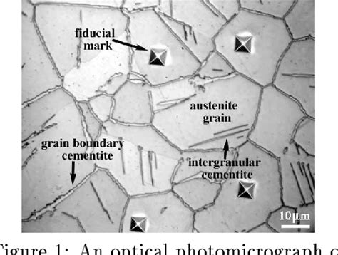 Figure From Three Dimensional Visualization Of Microstructures Semantic Scholar