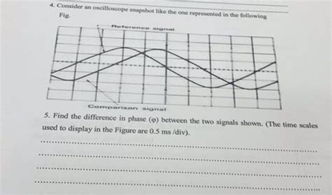 solved 4 consider an oscilloscope snapshot like the one