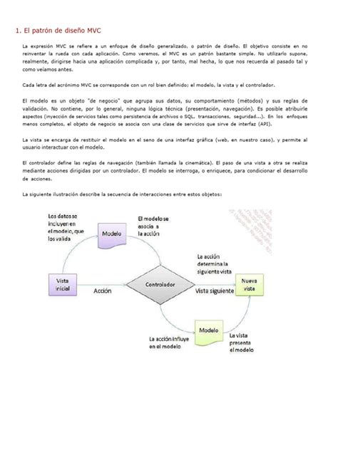 El Patrón De Diseño Mvc Pdf